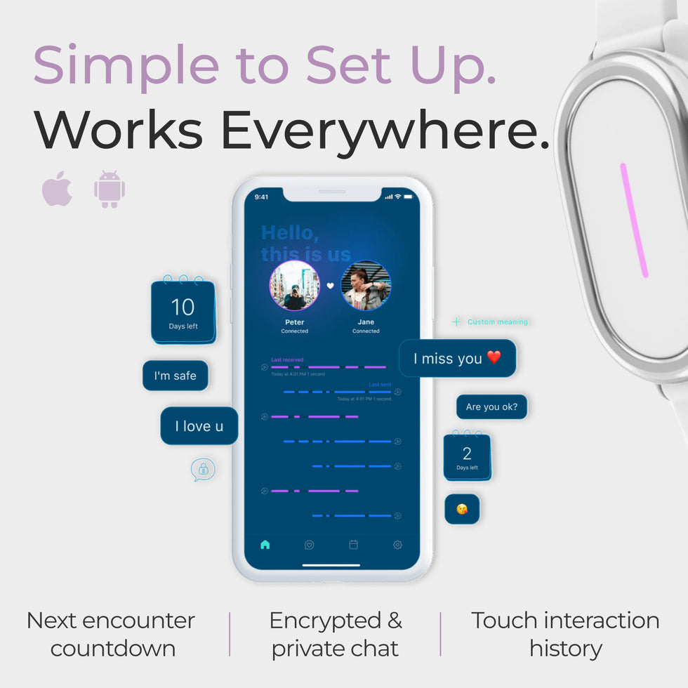 Collections – Bond Touch